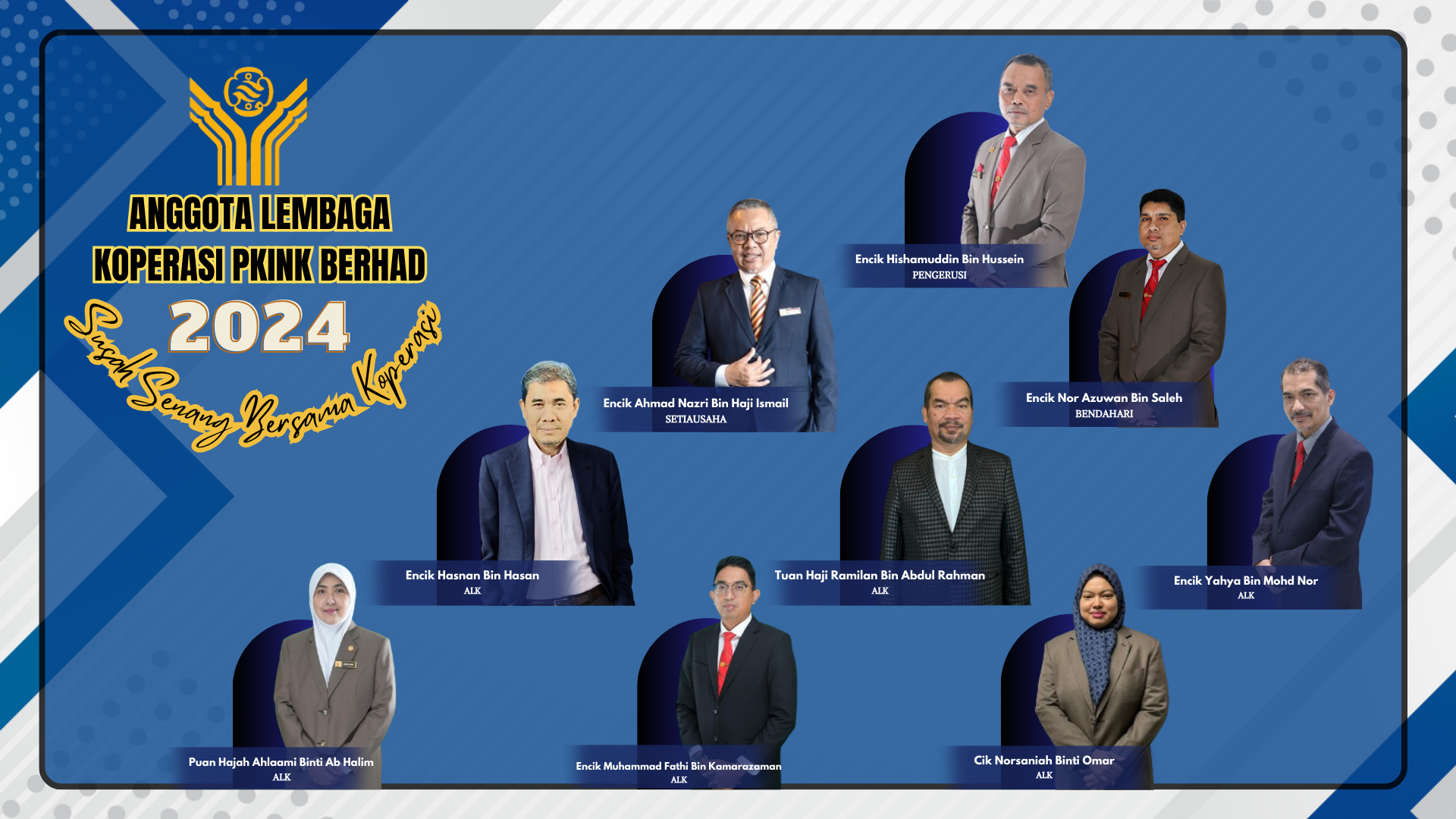 Koperasi PKINK Berhad - Mengenai KPKINKB